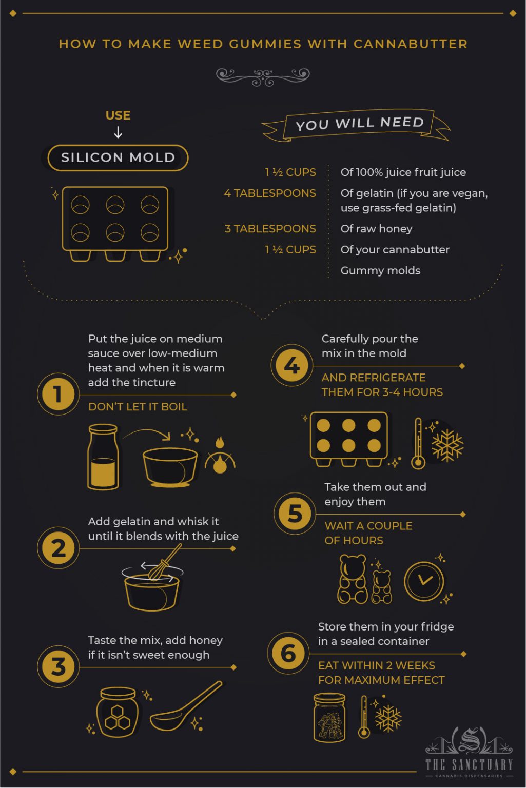 How To Make Gummy Bears With Cannabutter: A Fun Recipe! - The Sanctuary