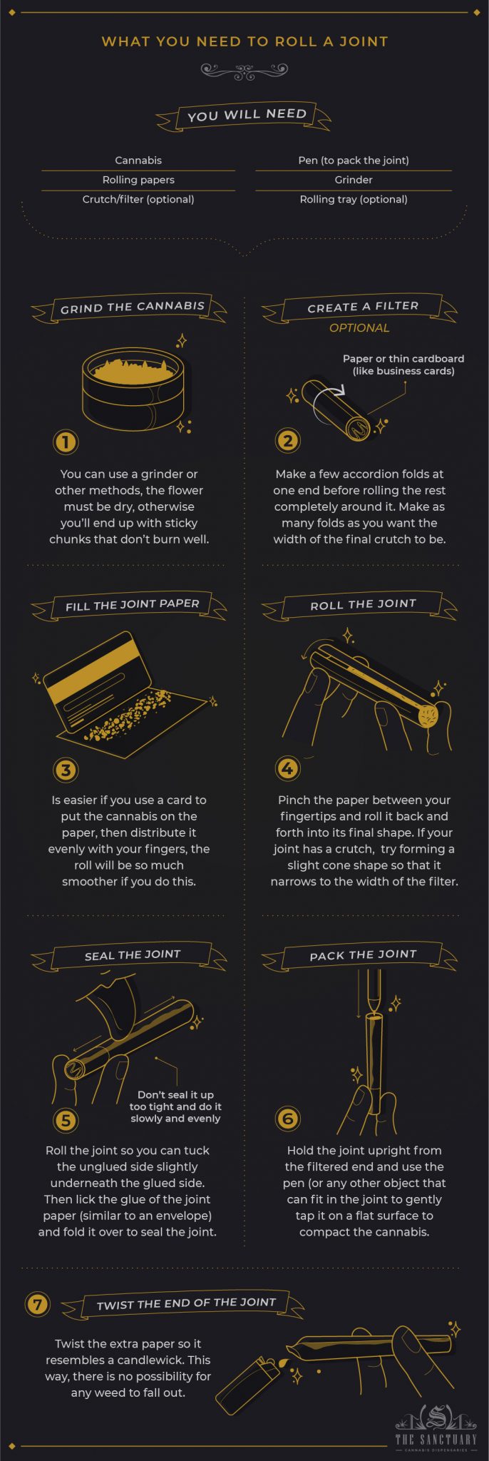 How To Roll The Perfect Joint: Learn The Art In 7 Steps - The Sanctuary
