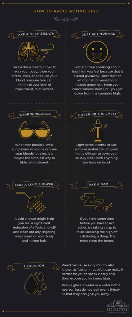 How To Not Act High: 7 Tips To Look Sane After Smoking - The Sanctuary