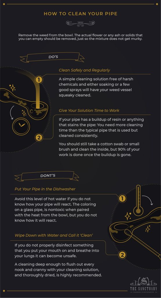 How To Clean Pipe: 4 Critical DO's And DON'Ts To Remember - The Sanctuary