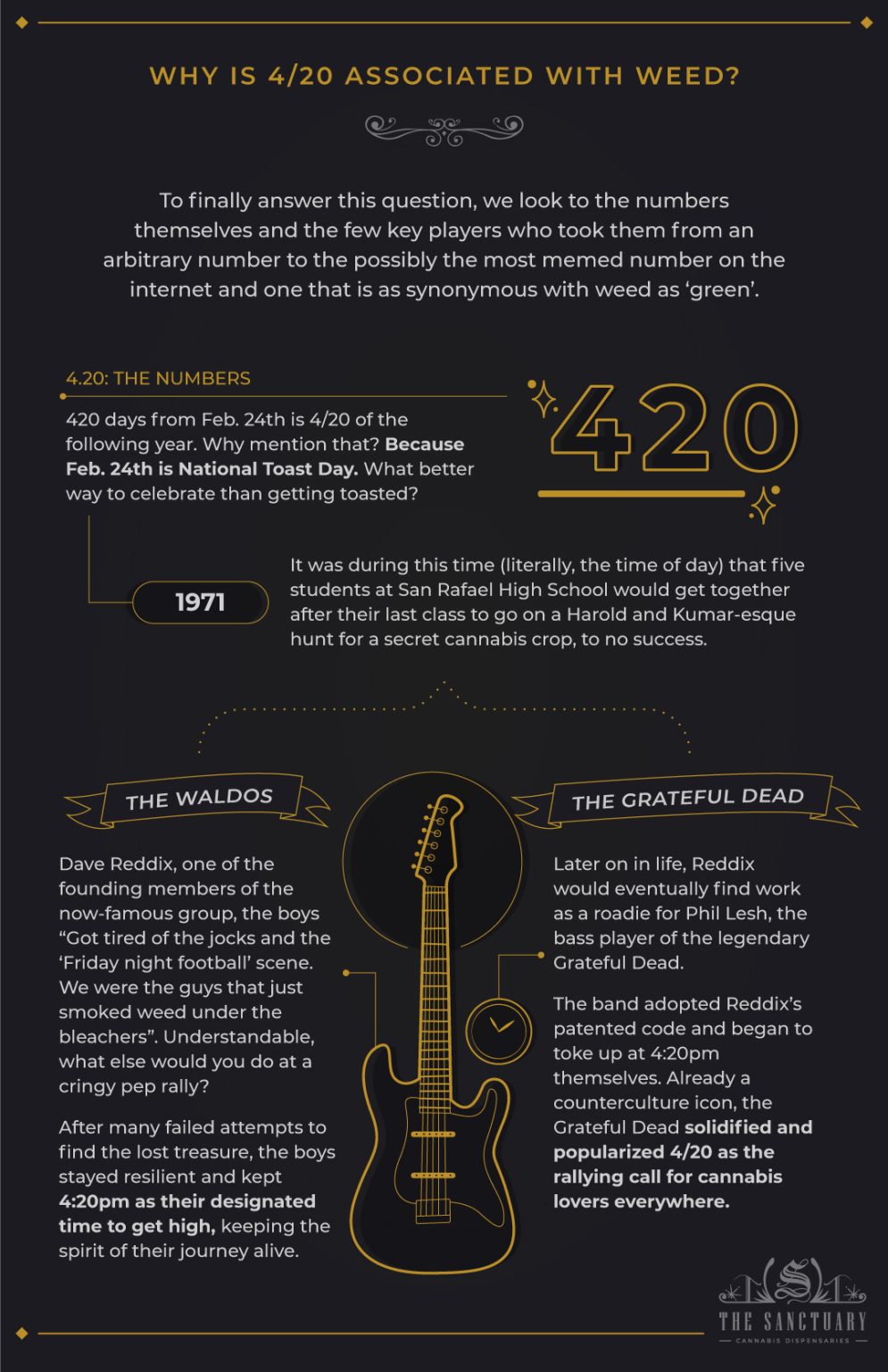 Why Is 4/20 Associated With Weed: A Dive Into History - The Sanctuary