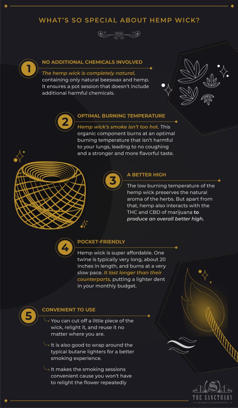 Eco-friendly Smoking: What Is Hemp Wick Used For? - The Sanctuary