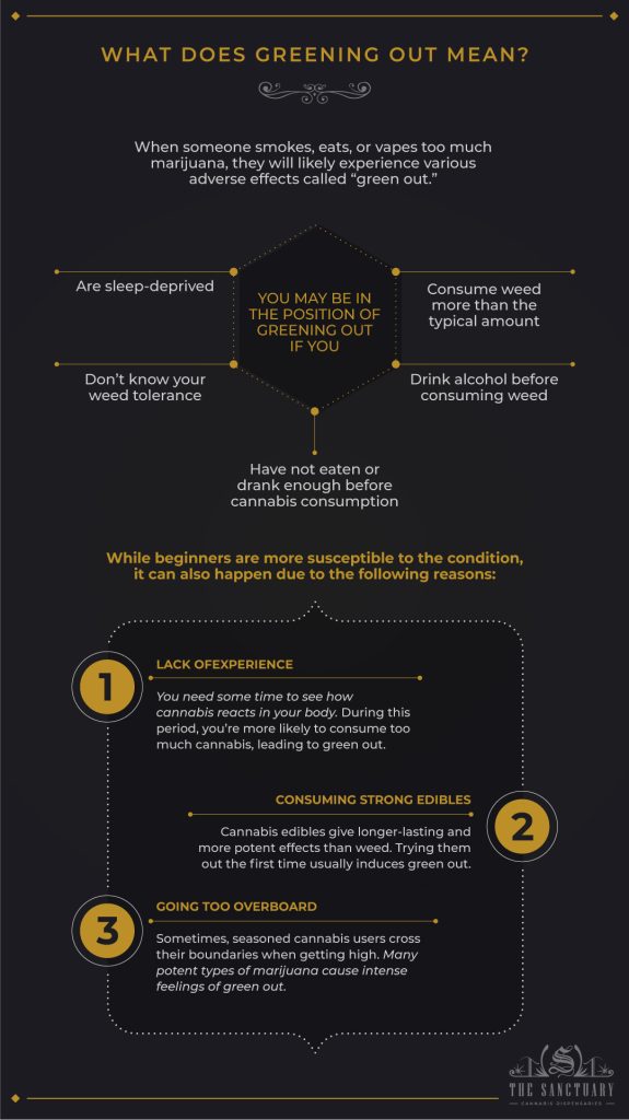 How To Prevent Greening Out: 5 Ways To Manage The Symptoms - The Sanctuary